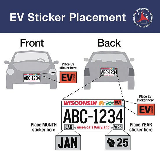 New EV Hybrid stickers for first responder safety are ready for ...