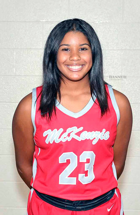 2023 Mr. & Miss Basketball Award Finalists Announced | The Mckenzie Banner